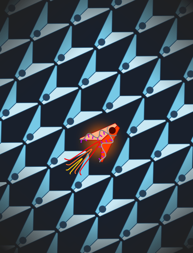 pegFinder – Sidi Chen Lab